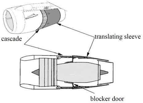 Thrust Reverser Components