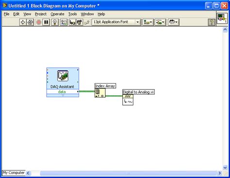 Convert Digital Data Into Analog Signal Ni Community