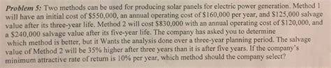 Solved Two Methods Can Be Used For Producing Solar Panels