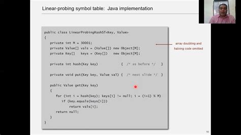 22 Data Structures And Algorithms Hash Table 4 Linear Probing Youtube