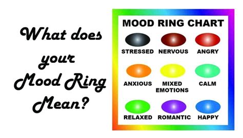 Printable Mood Ring Chart Free Printable Chart