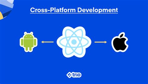 essential react native interview questions