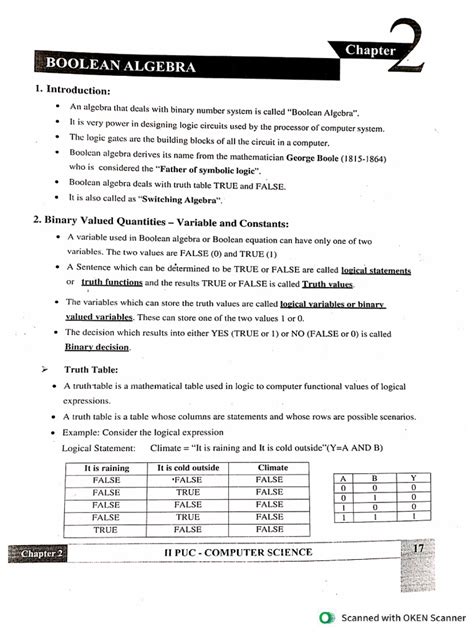 Boolean Algebra Cs Pdf