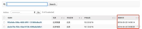 Django中的日期处理注意事项和自定义时间格式转换51cto博客django时间格式化
