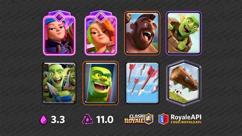 Hog Arrows Firecracker Goblin Barrel Goblin Cage Goblin Gang Hog