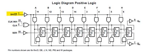 Leonardo Spi Icsp And 74hc165d Board Not Working General Guidance Arduino Forum