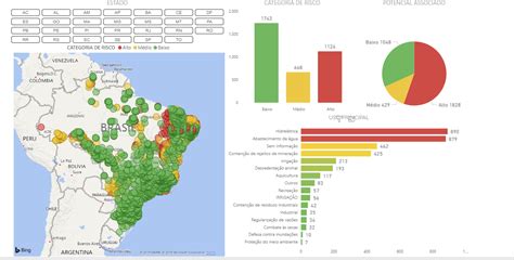 Data Analytcs Ajudando A Conhecer Os Locais Das Barragens Em Situação