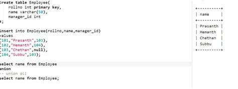 Palla Prasanth Kumar On Linkedin On Day 15 Of The Mysql Challenge I Successfully Mastered The