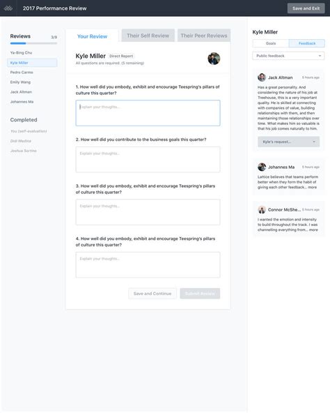 Lattice Pricing Reviews And Features July 2022