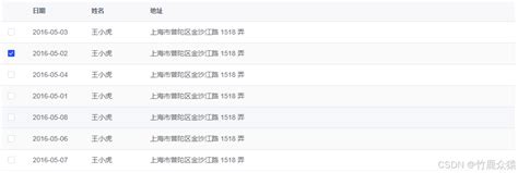【element ui系列】分享几种实现el table表格单选的方法