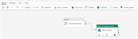 what are dataflows gen 2 in fabric data ascend