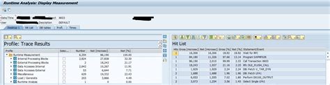Tutorials For Sap Abap Runtime Analysis