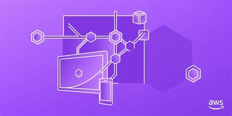 New Aws Launches 🚀amazon Api Gateway Now Supports Wildcard Custom Domain Names 🚀amazon Managed