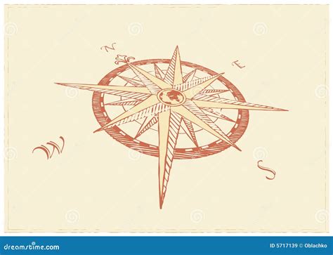 Compass Windrose Stock Vector Illustration Of Mapping 5717139