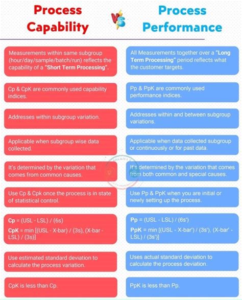 Industrial Knowledge On Tumblr