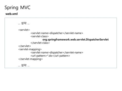 ppt spring mvc powerpoint presentation free download id 5644645