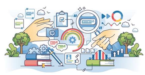 Qualitative Content Analysis With Text Interpretation Outline Hands