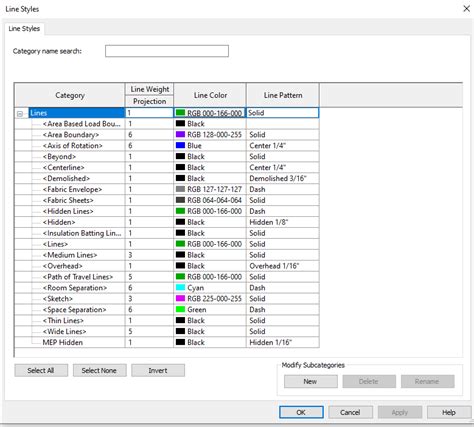 Work Faster By Creating Line Styles Named For Purpose Bim Concepts