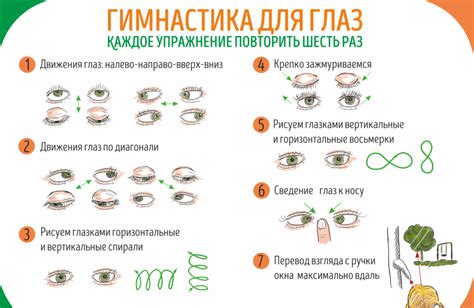 Гимнастика для глаз для улучшения и восстановления зрения эффективные комплексы из 5 7 10