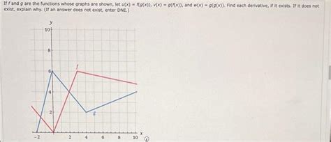 solved iff and are the functions whose graphs are shown let