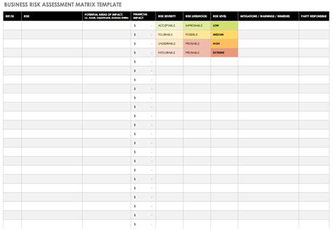 Self Assessment Spreadsheet Template For Free Risk Assessment Matrix