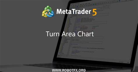 Turn Area Chart Indicator Metatrader 4 [download] Metatrader