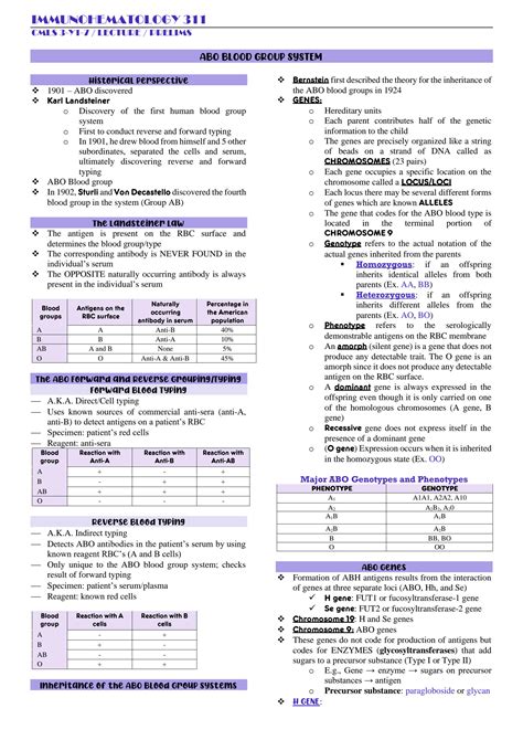 Solution Abo Blood Group System Studypool