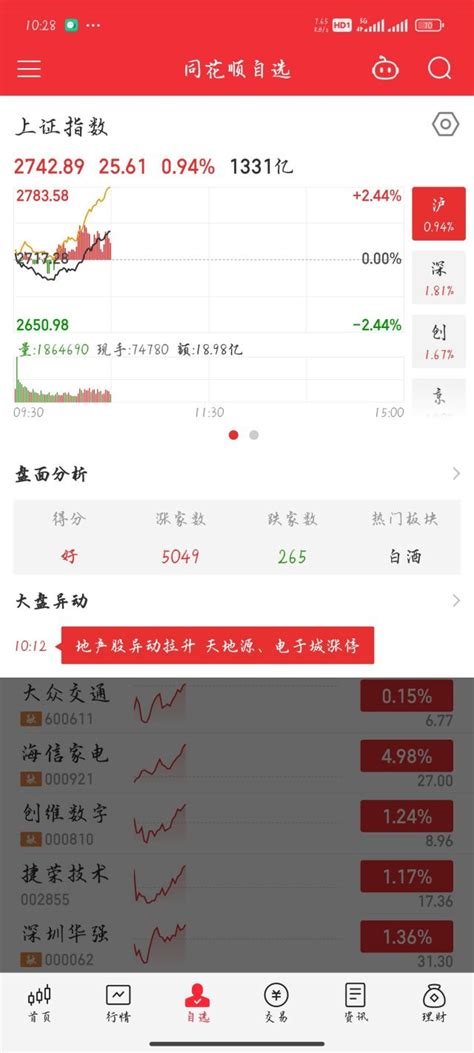 不是，阿珍你来真的啊？？ Nga玩家社区