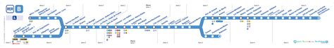 Rer Ligne B Plan Gares Et Horaires En Temps Réel Bonjour Ratp