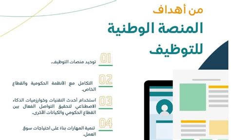 طريقة التسجيل في المنصه الوطنية الموحدة للتوظيف في السعودية خدمات