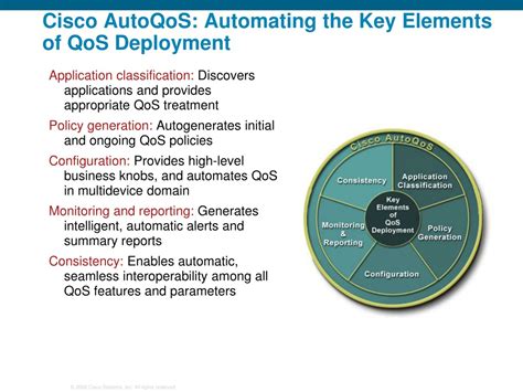 Ppt Qos Powerpoint Presentation Free Download Id847514