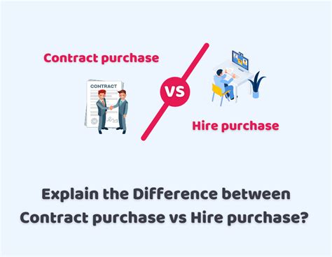 Difference Between Contract Purchase Vs Hire Purchase
