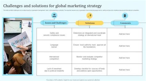 Global Marketing Challenges Powerpoint Presentation And Slides Ppt