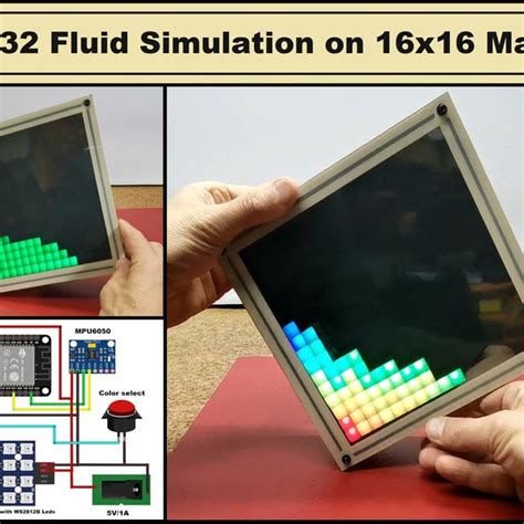 Esp32 Fluid Simulation On 16x16 Led Matrix