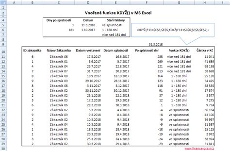 Logická Funkce KdyŽ V Excelu