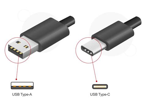 Comparison Of Usb Type C Connector Pinout With Rj45 Pinout