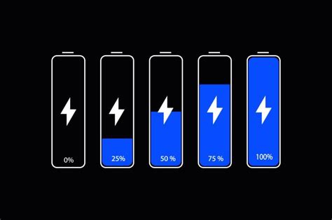 What Is Pump Redundancy