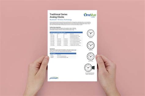 Bluetooth Analog Clock Synergy Medical Systems Ireland