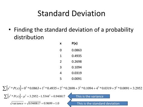 Standard Deviation Probability Of Success At Jackie Proctor Blog