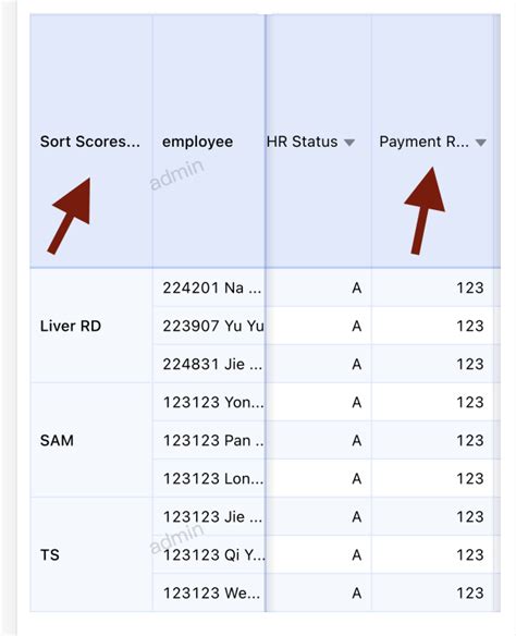 请问如何让列头文字换行 Issue antvis S GitHub