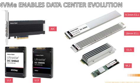 Home Embedded Computing Design