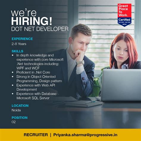 Progressive Infotech Pvt Ltd On Linkedin Hiringalert Dotnetdeveloper Softwareengineering