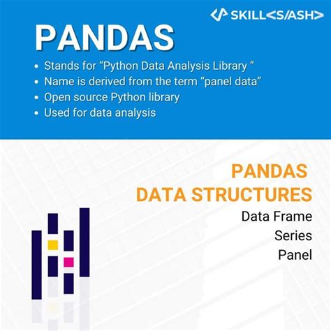 python for data science artofit