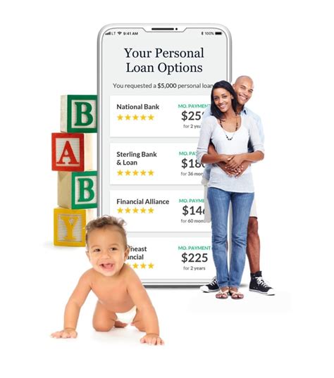 Ivf Treatment Loans Lendingtree