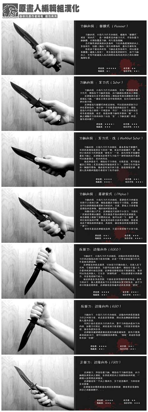 手握匕首参考 Flyt漫画教程