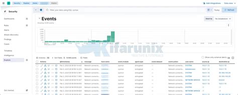 Send Windows Logs To Elastic Stack Using Winlogbeat And Sysmon