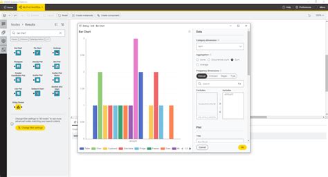Quest Ce Que Knime Guide Dintroduction Datacamp