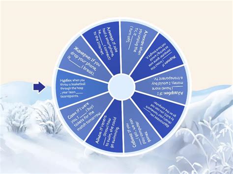 Homework Random Wheel Homework Random Wheel