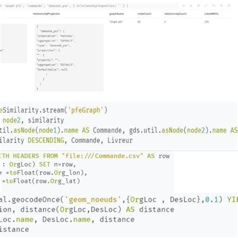 Recommendation Algorithms Application Page Rank ① Similarity ②