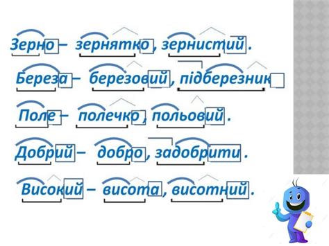 Презентація Будова слова 3 клас українська мова Презентація Українська мова